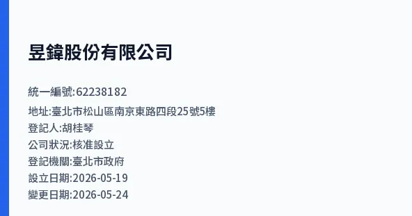昱鍏股份有限公司的照片-統編 62238182(臺北市) 公司登記資料與營業項目詳細圖表