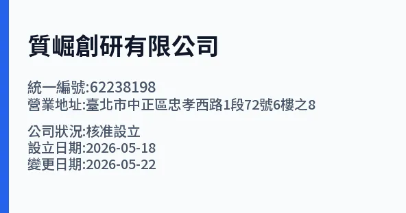 質崛創研有限公司的照片-統編 62238198(臺北市) 公司登記資料與營業項目詳細圖表