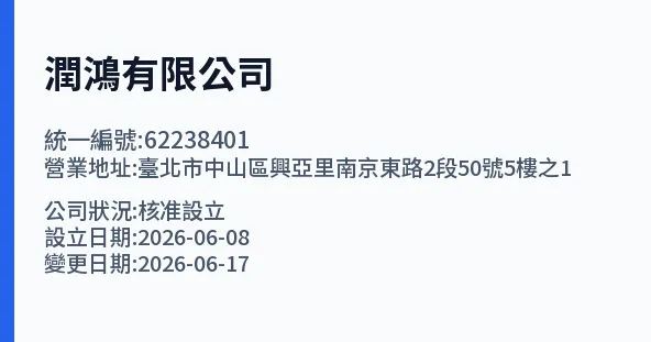 潤鴻有限公司的照片-統編 62238401(臺北市) 公司登記資料與營業項目詳細圖表