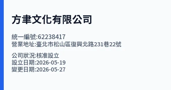 方聿文化有限公司的照片-統編 62238417(臺北市) 公司登記資料與營業項目詳細圖表