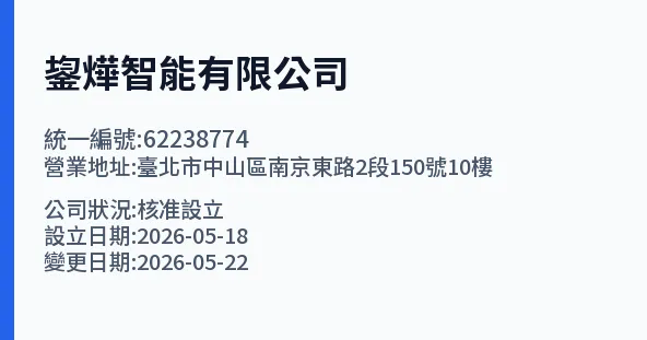 鋆燁智能有限公司的照片-統編 62238774(臺北市) 公司登記資料與營業項目詳細圖表