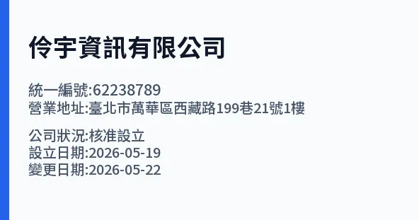 伶宇資訊有限公司的照片-統編 62238789(臺北市) 公司登記資料與營業項目詳細圖表