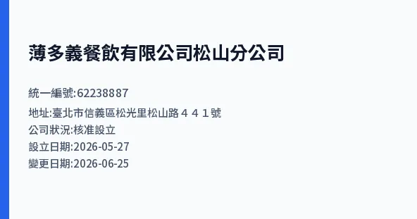 薄多義餐飲有限公司松山分公司的照片-統編 62238887(臺北市) 公司登記資料與營業項目詳細圖表