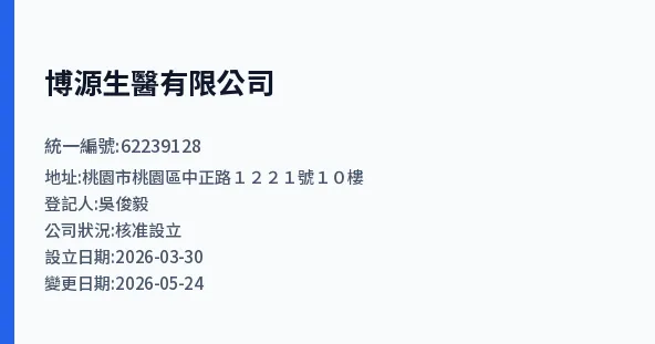 博源生醫有限公司的照片-統編 62239128(桃園市) 公司登記資料與營業項目詳細圖表