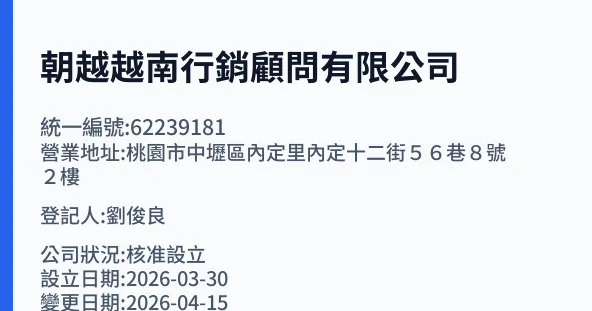 朝越越南行銷顧問有限公司的照片-統編 62239181(桃園市) 公司登記資料與營業項目詳細圖表