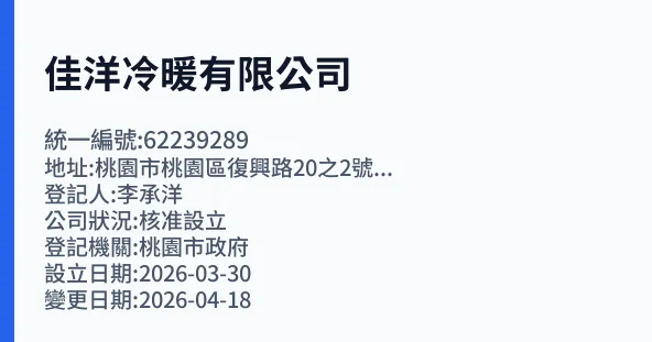 佳洋冷暖有限公司的照片-統編 62239289(桃園市) 公司登記資料與營業項目詳細圖表