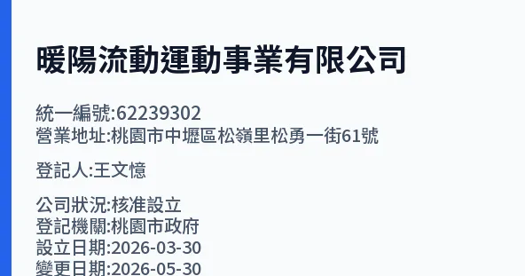 暖陽流動運動事業有限公司的照片-統編 62239302(桃園市) 公司登記資料與營業項目詳細圖表