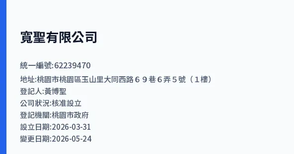 寬聖有限公司的照片-統編 62239470(桃園市) 公司登記資料與營業項目詳細圖表