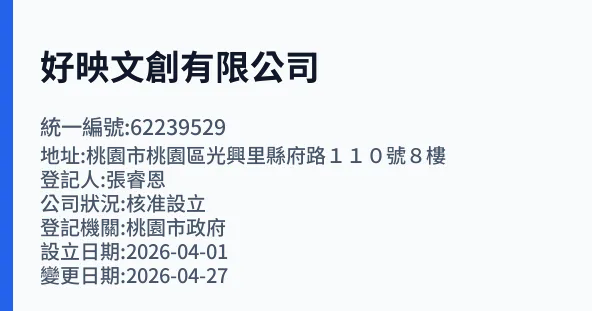 好映文創有限公司的照片-統編 62239529(桃園市) 公司登記資料與營業項目詳細圖表