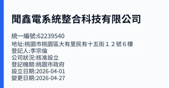 聞鑫電系統整合科技有限公司的照片-統編 62239540(桃園市) 公司登記資料與營業項目詳細圖表