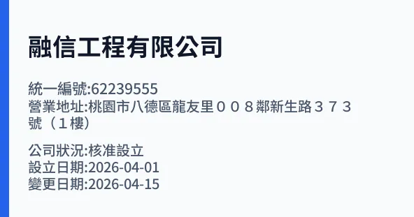 融信工程有限公司的照片-統編 62239555(桃園市) 公司登記資料與營業項目詳細圖表