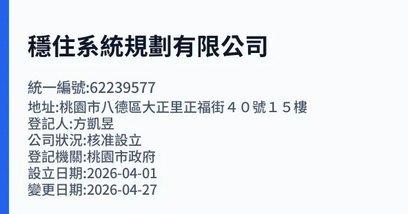 穩住系統規劃有限公司的照片-統編 62239577(桃園市) 公司登記資料與營業項目詳細圖表