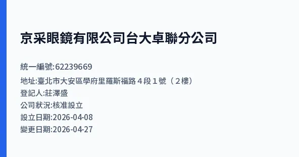 京采眼鏡有限公司台大卓聯分公司的照片-統編 62239669(臺北市) 公司登記資料與營業項目詳細圖表