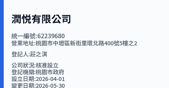 潤悦有限公司的照片-統編 62239680(桃園市) 公司登記資料與營業項目詳細圖表