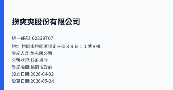撈爽爽股份有限公司的照片-統編 62239767(桃園市) 公司登記資料與營業項目詳細圖表