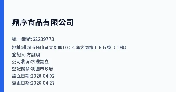 鼎序食品有限公司的照片-統編 62239773(桃園市) 公司登記資料與營業項目詳細圖表