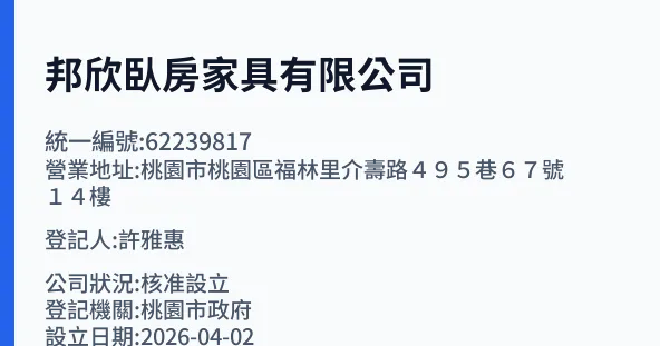 邦欣臥房家具有限公司的照片-統編 62239817(桃園市) 公司登記資料與營業項目詳細圖表