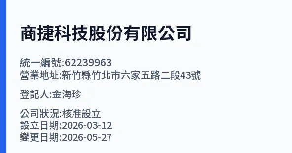 商捷科技股份有限公司的照片-統編 62239963(新竹縣) 公司登記資料與營業項目詳細圖表