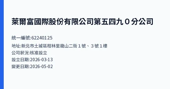 萊爾富國際股份有限公司第五四九0分公司的照片-統編 62240125(新北市) 公司登記資料與營業項目詳細圖表