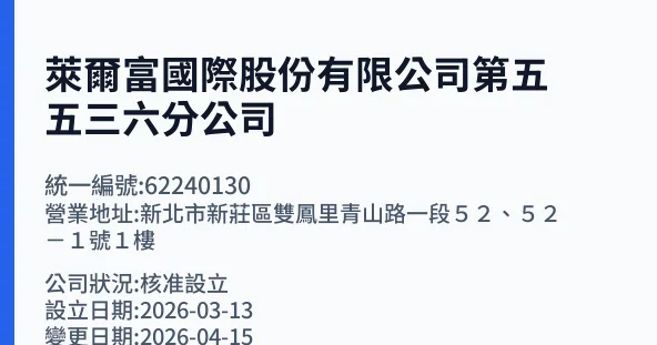 萊爾富國際股份有限公司第五五三六分公司的照片-統編 62240130(新北市) 公司登記資料與營業項目詳細圖表