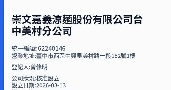 崇文嘉義涼麵股份有限公司台中美村分公司的照片-統編 62240146(臺中市) 公司登記資料與營業項目詳細圖表