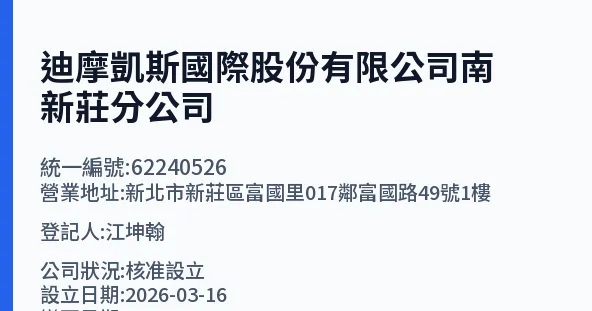 迪摩凱斯國際股份有限公司南新莊分公司的照片-統編 62240526(新北市) 公司登記資料與營業項目詳細圖表