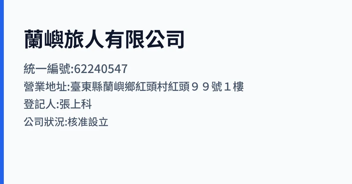蘭嶼旅人有限公司 - 統編 62240547(臺東縣) 公司登記資料與營業項目詳細圖表