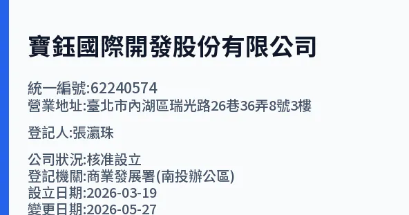 寶鈺國際開發股份有限公司的照片-統編 62240574(臺北市) 公司登記資料與營業項目詳細圖表