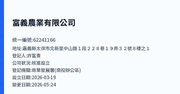 富義農業有限公司的照片-統編 62241166(嘉義縣) 公司登記資料與營業項目詳細圖表