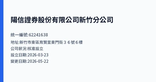 陽信證券股份有限公司新竹分公司的照片-統編 62241638(新竹市) 公司登記資料與營業項目詳細圖表