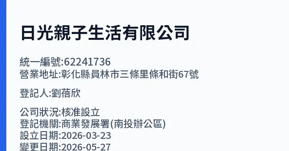 日光親子生活有限公司的照片-統編 62241736(彰化縣) 公司登記資料與營業項目詳細圖表