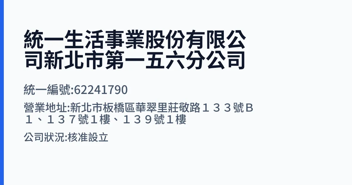 統一生活事業股份有限公司新北市第一五六分公司 - 統編 62241790(新北市) 公司登記資料與營業項目詳細圖表