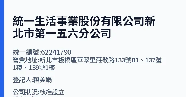 統一生活事業股份有限公司新北市第一五六分公司的照片-統編 62241790(新北市) 公司登記資料與營業項目詳細圖表