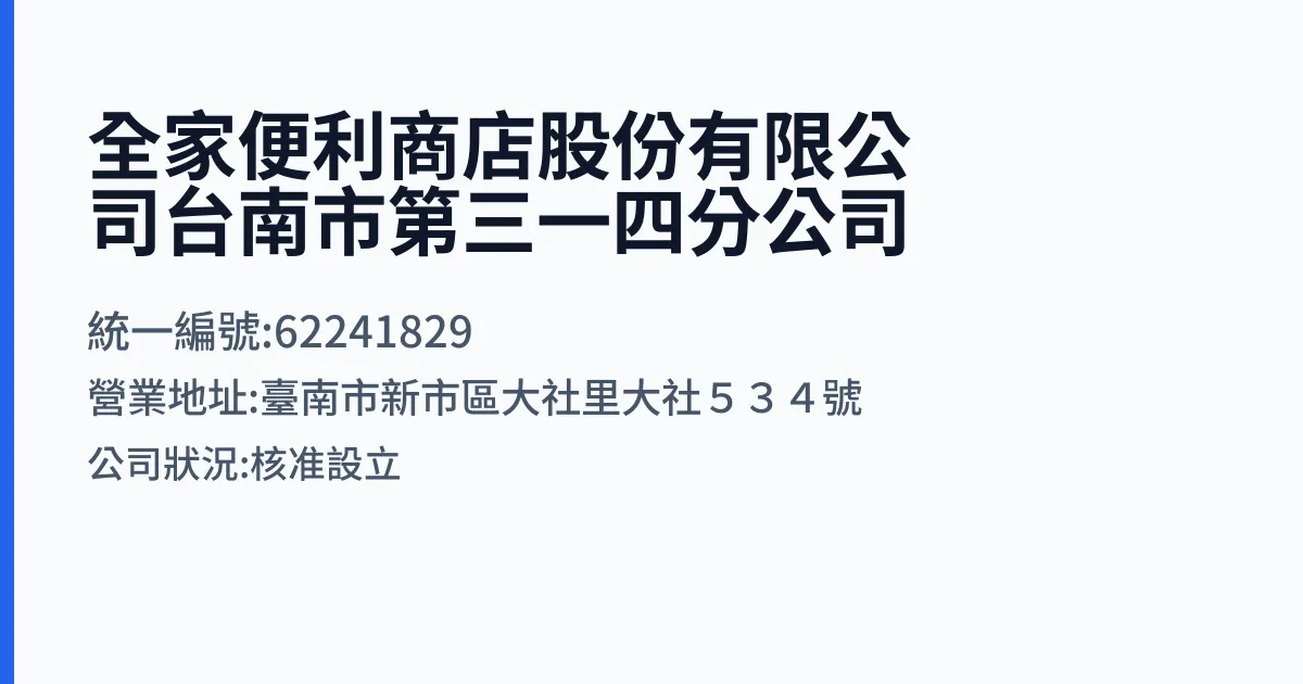 全家便利商店股份有限公司台南市第三一四分公司 - 統編 62241829(臺南市) 公司登記資料與營業項目詳細圖表