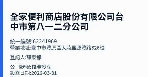 全家便利商店股份有限公司台中市第八一二分公司的照片-統編 62241969(臺中市) 公司登記資料與營業項目詳細圖表