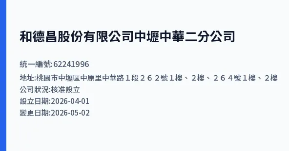 和德昌股份有限公司中壢中華二分公司的照片-統編 62241996(桃園市) 公司登記資料與營業項目詳細圖表