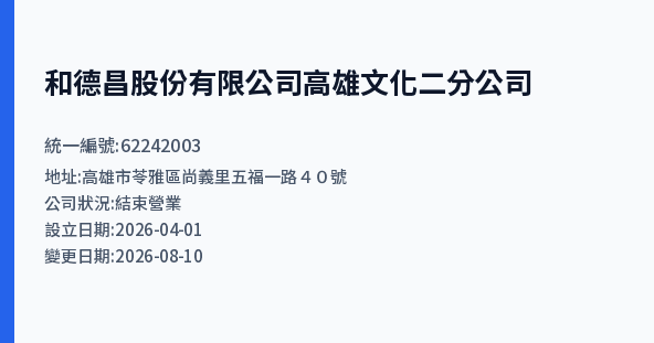 和德昌股份有限公司高雄文化二分公司的照片-統編 62242003 公司登記資料與營業項目詳細圖表