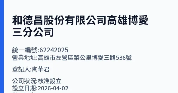 和德昌股份有限公司高雄博愛三分公司的照片-統編 62242025(高雄市) 公司登記資料與營業項目詳細圖表