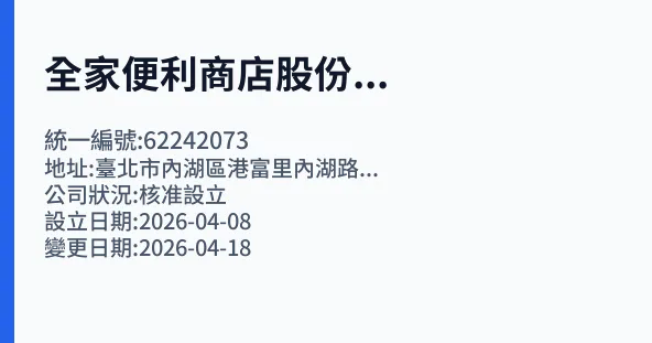 全家便利商店股份有限公司台北市第八一八分公司的照片-統編 62242073(臺北市) 公司登記資料與營業項目詳細圖表