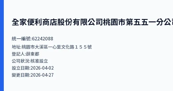 全家便利商店股份有限公司桃園市第五五一分公司的照片-統編 62242088(桃園市) 公司登記資料與營業項目詳細圖表