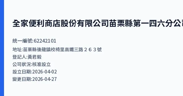 全家便利商店股份有限公司苗栗縣第一四六分公司的照片-統編 62242101(苗栗縣) 公司登記資料與營業項目詳細圖表