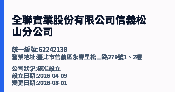 全聯實業股份有限公司信義松山分公司的照片-統編 62242138 公司登記資料與營業項目詳細圖表