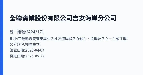 全聯實業股份有限公司吉安海岸分公司的照片-統編 62242171(花蓮縣) 公司登記資料與營業項目詳細圖表