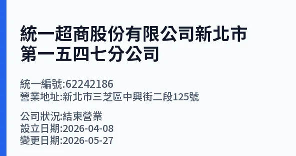 統一超商股份有限公司新北市第一五四七分公司的照片-統編 62242186 公司登記資料與營業項目詳細圖表