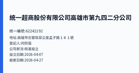 統一超商股份有限公司高雄市第九四二分公司的照片-統編 62242192(高雄市) 公司登記資料與營業項目詳細圖表