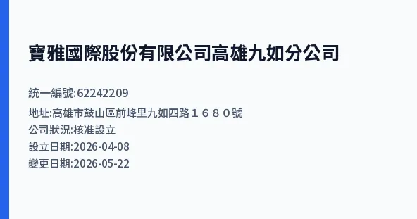 寶雅國際股份有限公司高雄九如分公司的照片-統編 62242209(高雄市) 公司登記資料與營業項目詳細圖表