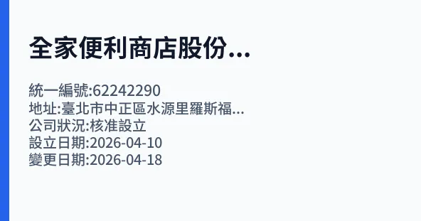 全家便利商店股份有限公司台北市第八一九分公司的照片-統編 62242290(臺北市) 公司登記資料與營業項目詳細圖表