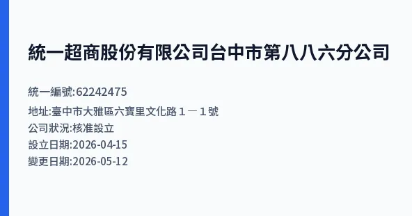 統一超商股份有限公司台中市第八八六分公司的照片-統編 62242475(臺中市) 公司登記資料與營業項目詳細圖表