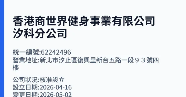 香港商世界健身事業有限公司汐科分公司的照片-統編 62242496(新北市) 公司登記資料與營業項目詳細圖表