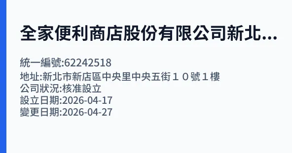 全家便利商店股份有限公司新北市第一一八三分公司的照片-統編 62242518(新北市) 公司登記資料與營業項目詳細圖表